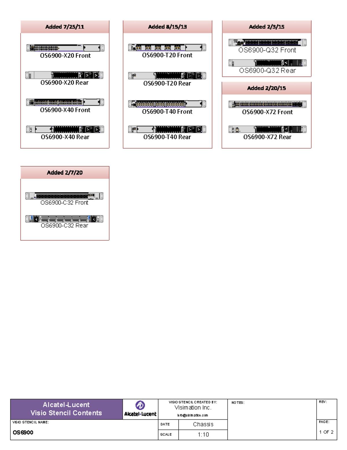 Alcatel-Lucent OS6900 Visio Index Sheet - Alcatel-Lucent Visio Stencil Contents OS VISIO STENCIL ...