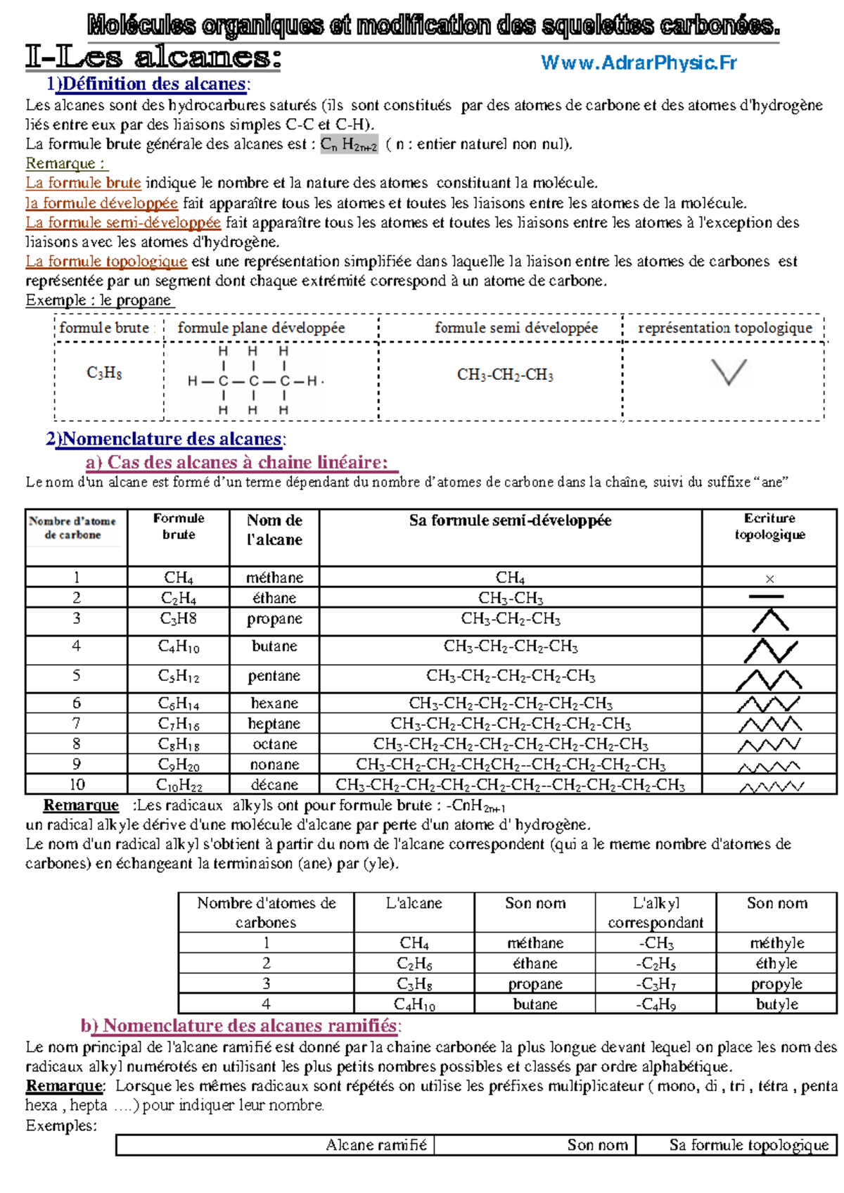 Cours 1 . Les molécules organiques (Www - 1)Définition des alcanes: Les ...