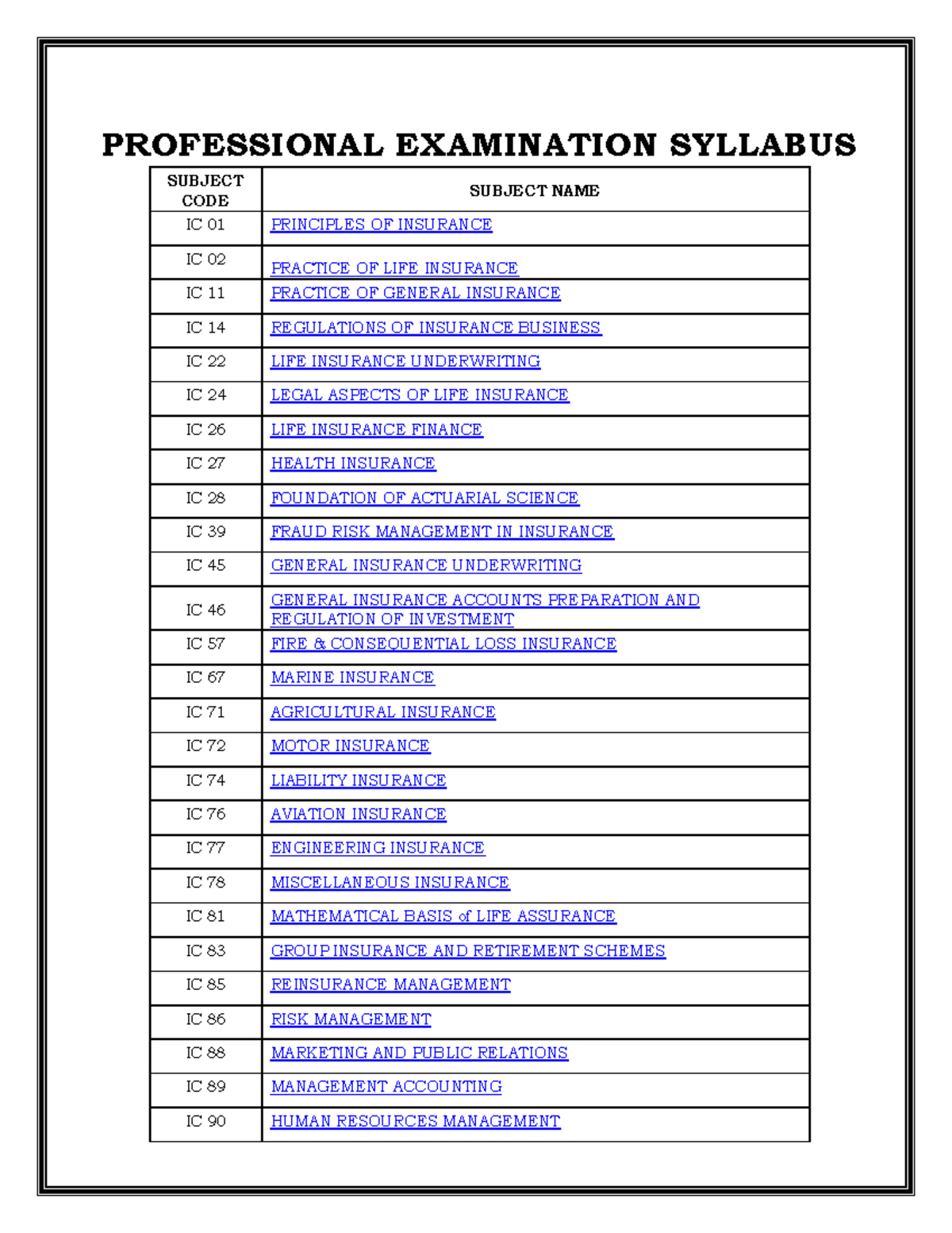 Syllabus Professional Examination March, 2023 new - PROFESSIONAL ...