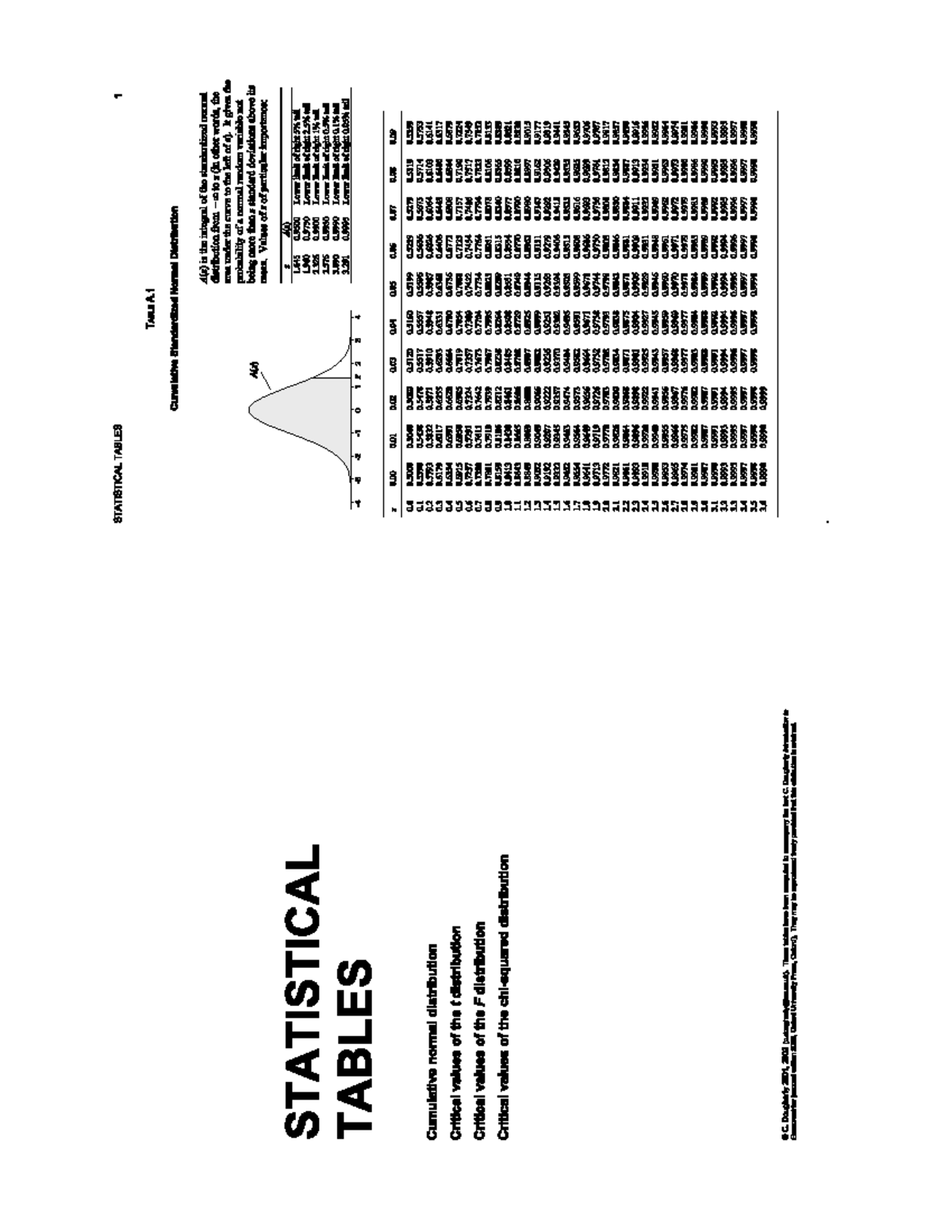 Stat tables - STATISTICAL TABLES 1 TABLE A Cumulative Standardized ...
