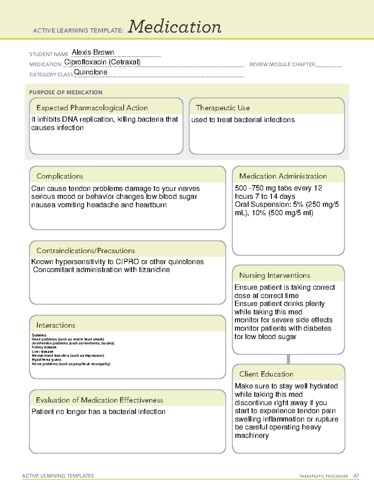 Medication Example 1 Cipro Finished - ACTIVE LEARNING TEMPLATES ...