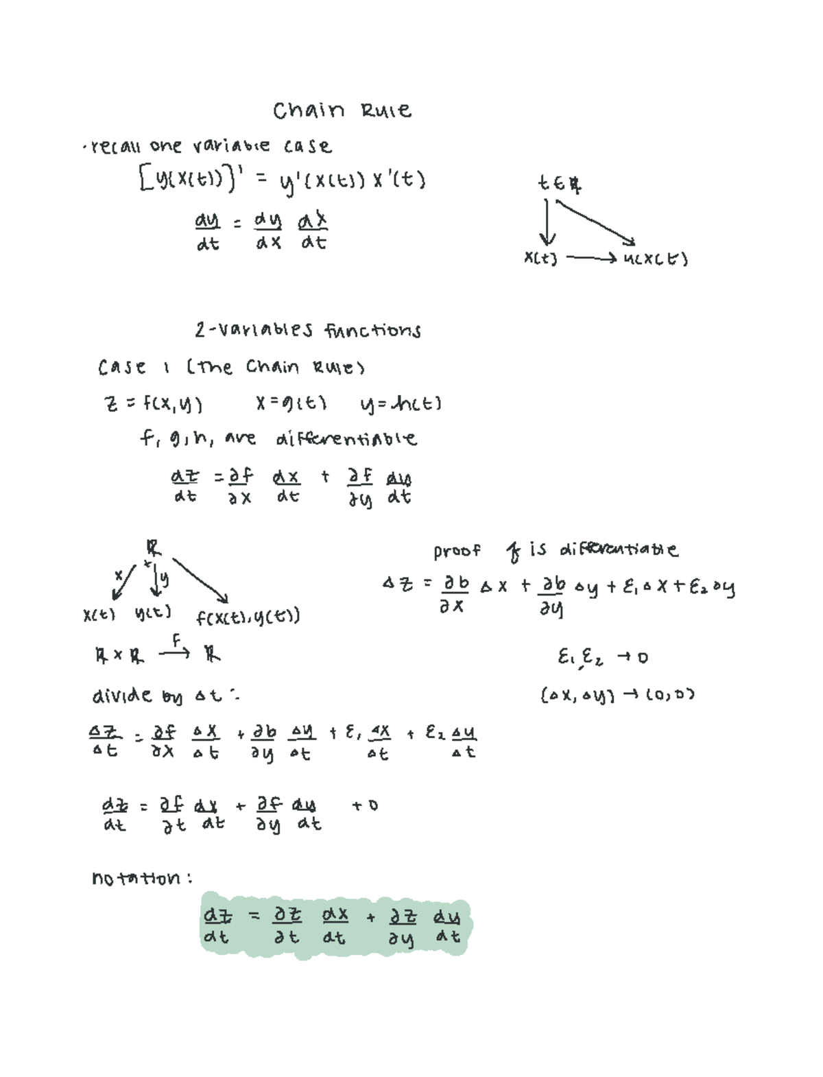 14.5 - Chain Rule - Chain Rule recall one variable case y Xlt Y Xlt X t ...