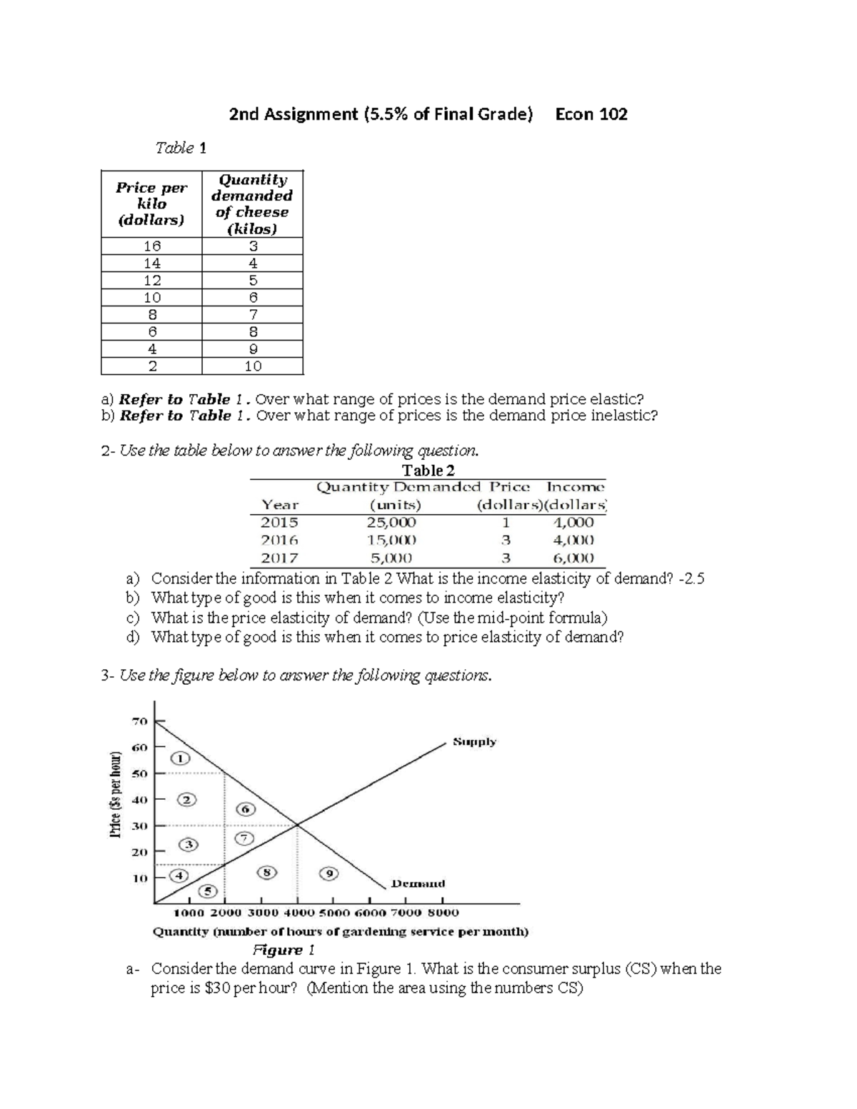 2nd Assignment Qu 102summer 2023 - 2nd Assignment (5% of Final Grade) Econ 102 Table 1 Price per ...