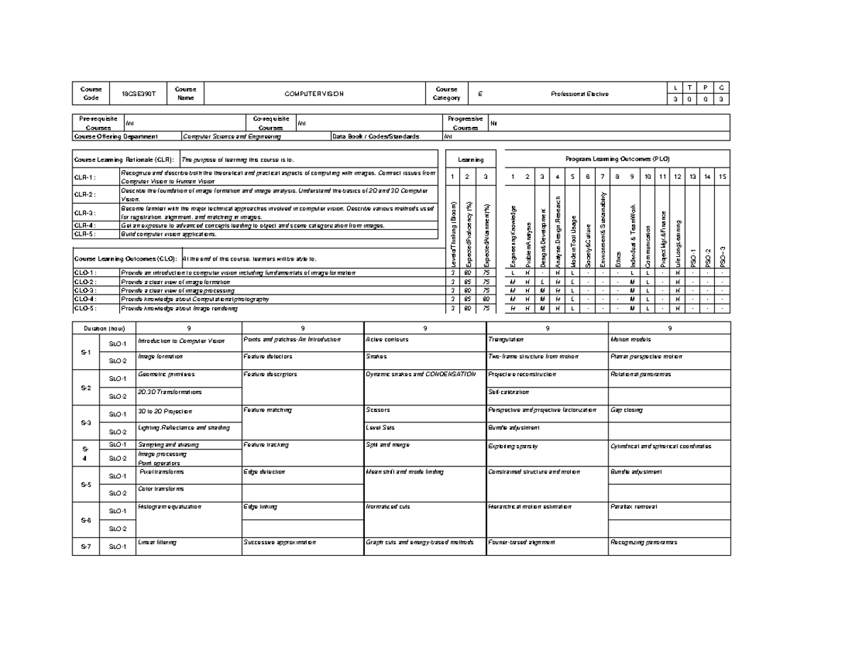 Computer Vision Syllabus - Course Code 18CSE390T Course Name COMPUTER VISION Course Category E ...