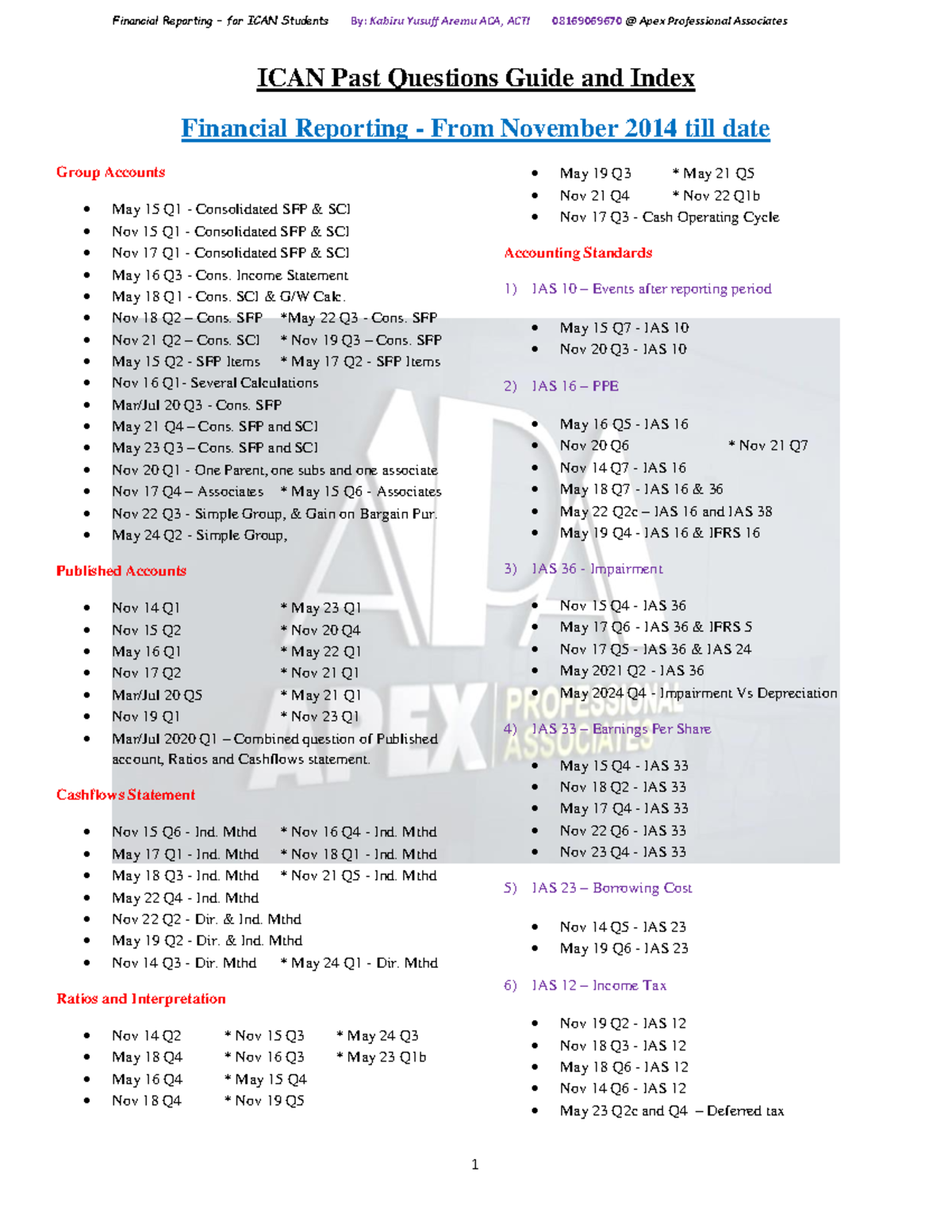 FR - Past Question Guide (Up to May 24) 011815 - Financial Reporting ...