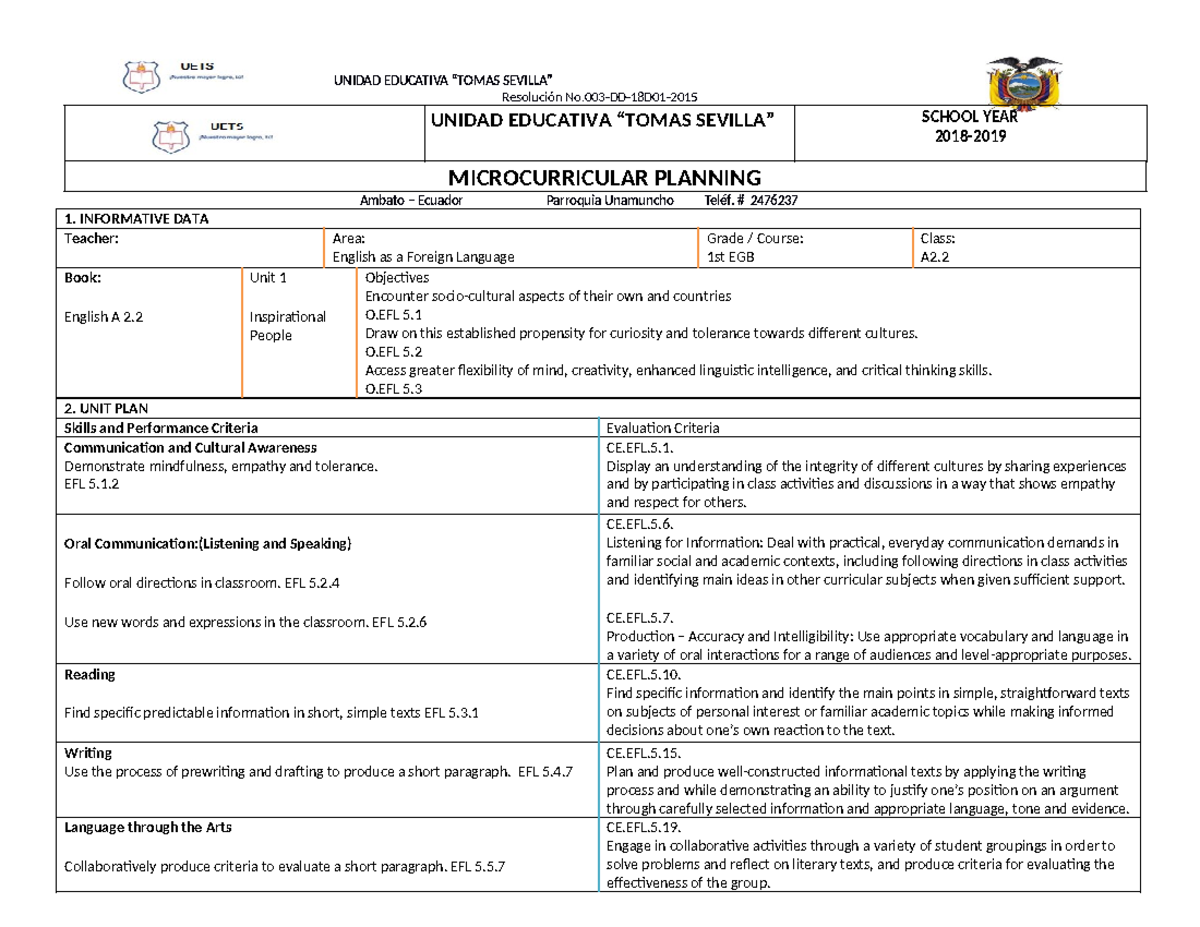 1 Micro Plan 1 Bachi - UNIDAD EDUCATIVA “TOMAS SEVILLA” Resolución No ...