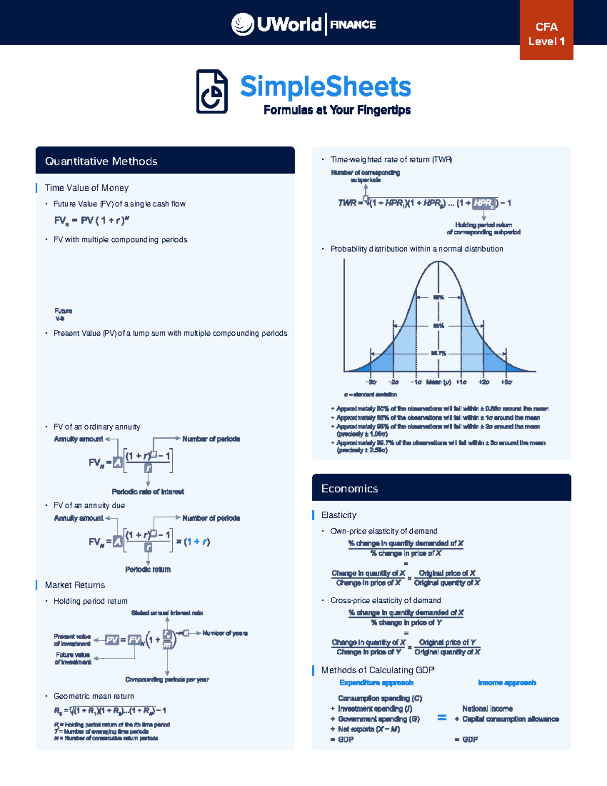 Finance Simple Sheets CFA L1 2022-4 - Quantitative Methods Time Value ...