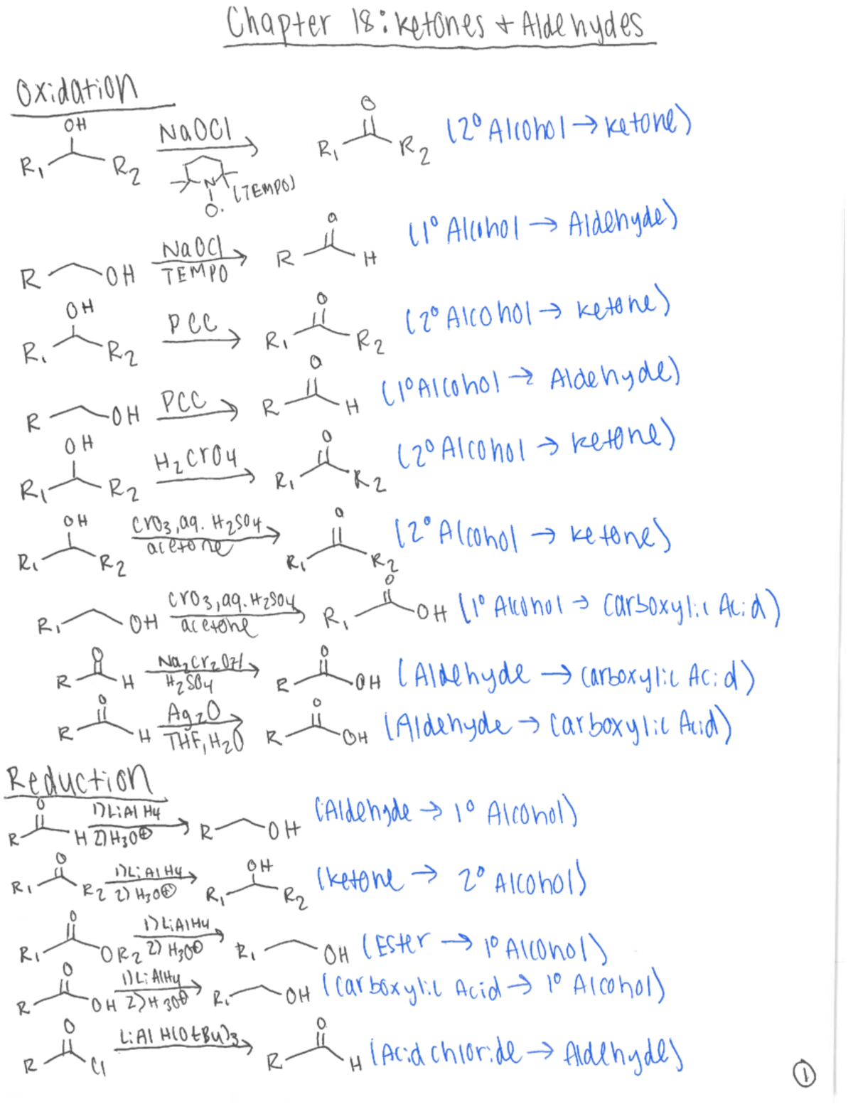 Chapter 18 Reagents - Reagent List with their respective reactions ...