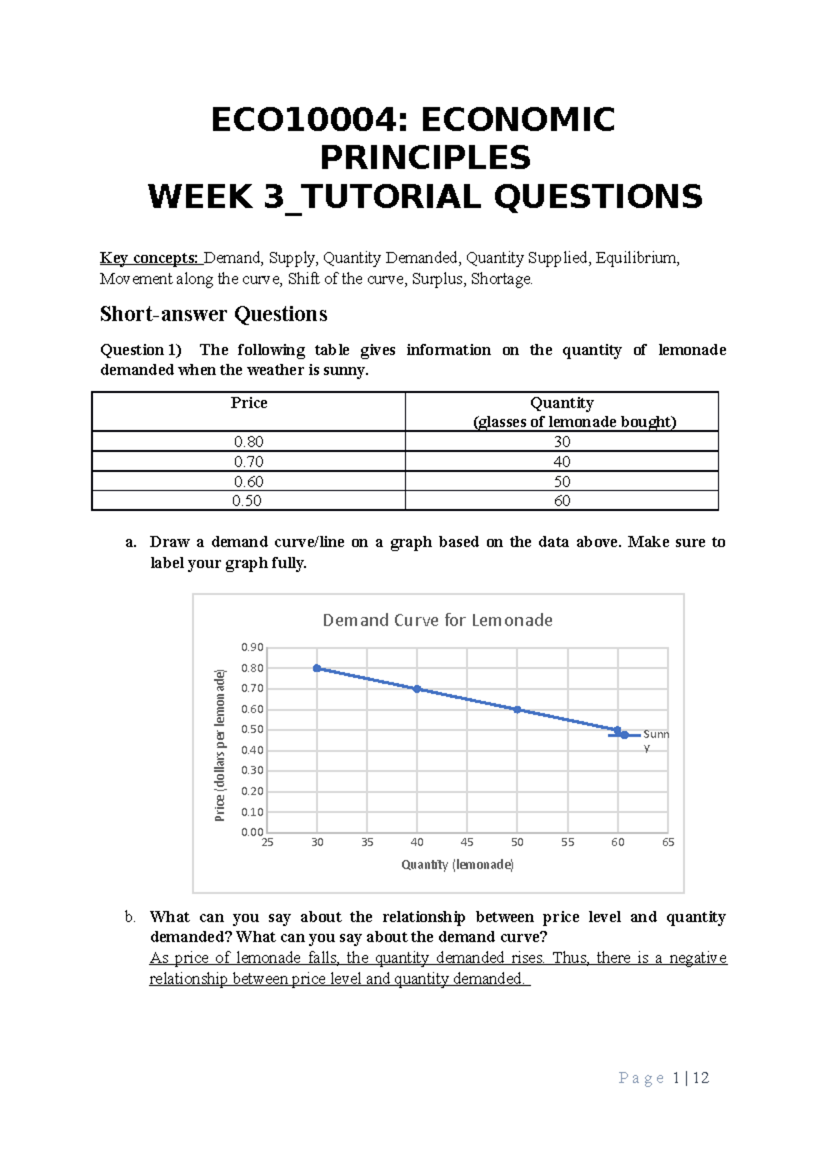 Economics Week 3 Tutorial Questions Answered - ECO10004: ECONOMIC ...