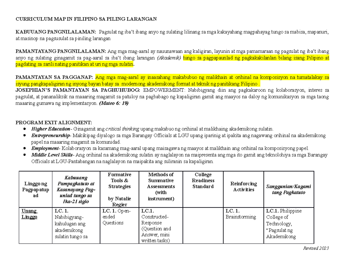 1Q CMAP 12 Filipino SA Piling Larangan Copy - CURRICULUM MAP IN ...