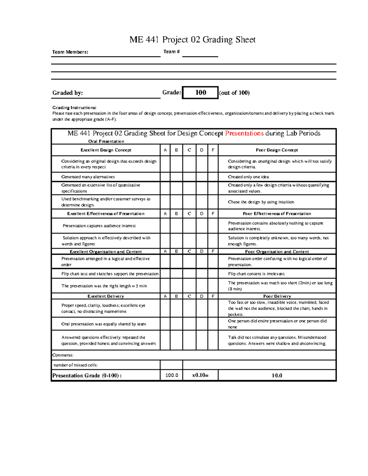 ME441 Project 02 Grading Rubric - ME 441 Project 02 Grading Sheet Team ...