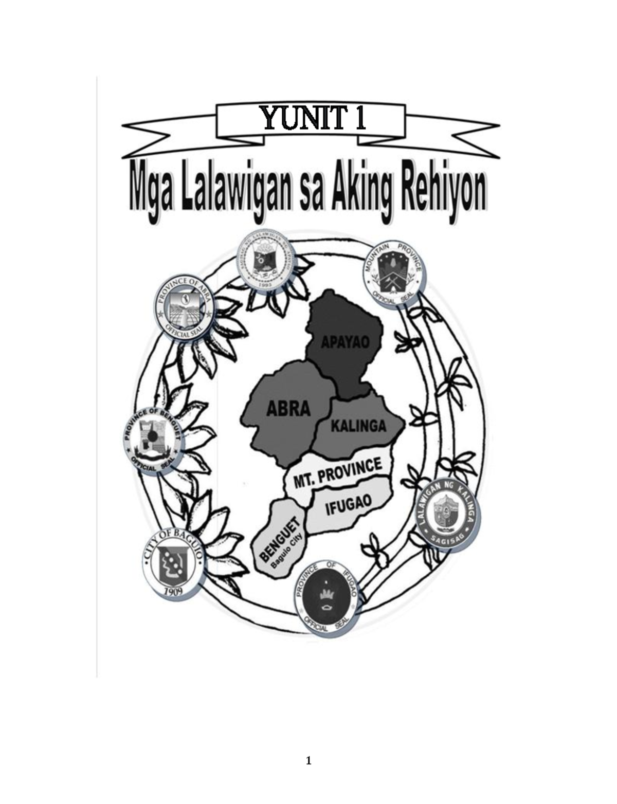 ARAL PAN. RB-CAR - Q1 Edited - Aralin 1: Ang Mga Simbolo sa Mapa Ang ...