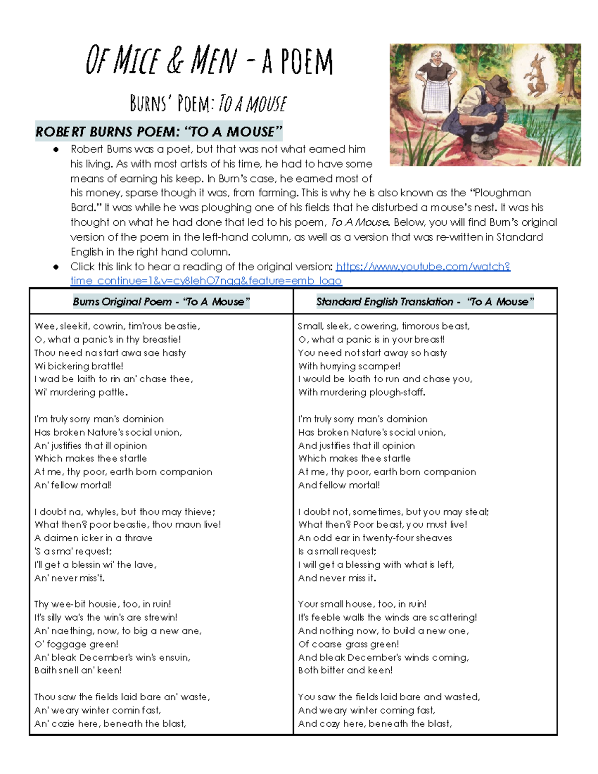 Copy of Honors Of Mice & Men - To A Mouse (NEW) - Of Mice & Men - a ...