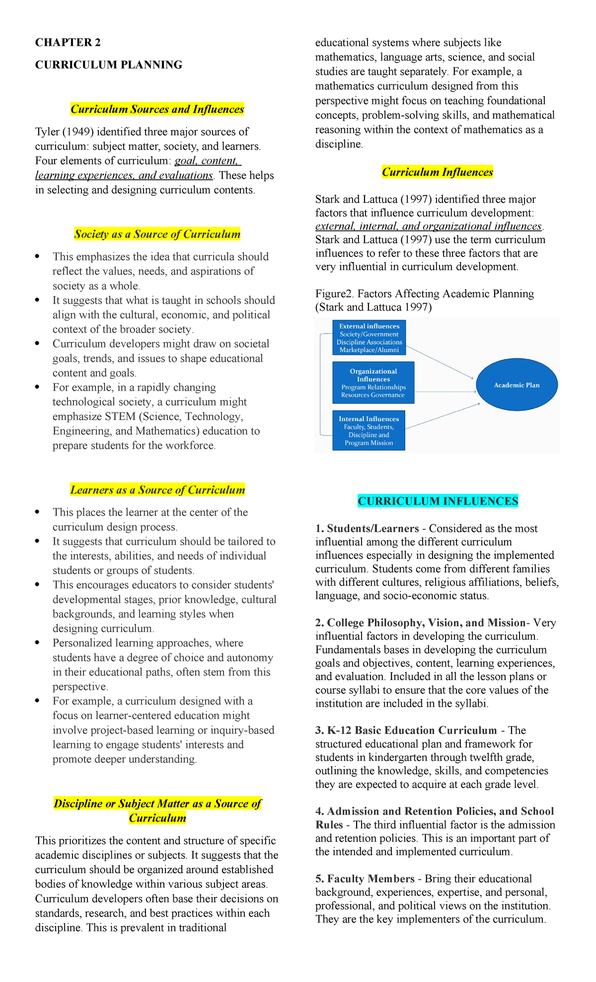 Chapter-2 Curriculum- Planning - CHAPTER 2 CURRICULUM PLANNING ...