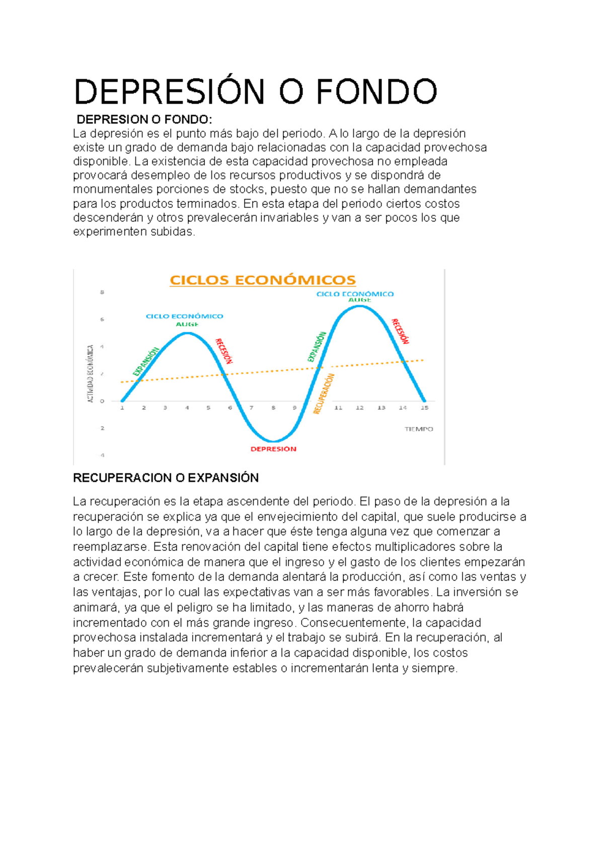 Gráficos sobre los ciclos económicos - DEPRESIÓN O FONDO DEPRESION O FONDO: La depresión es el ...