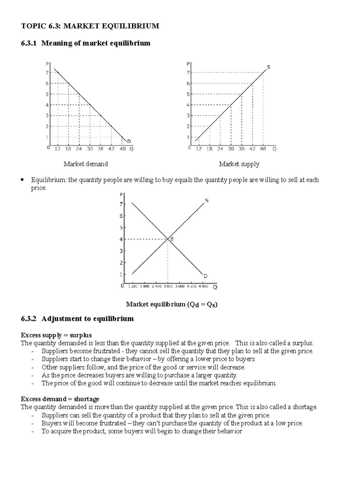 6.3 Equilibrium - TOPIC 6: MARKET EQUILIBRIUM 6.3 Meaning of market ...