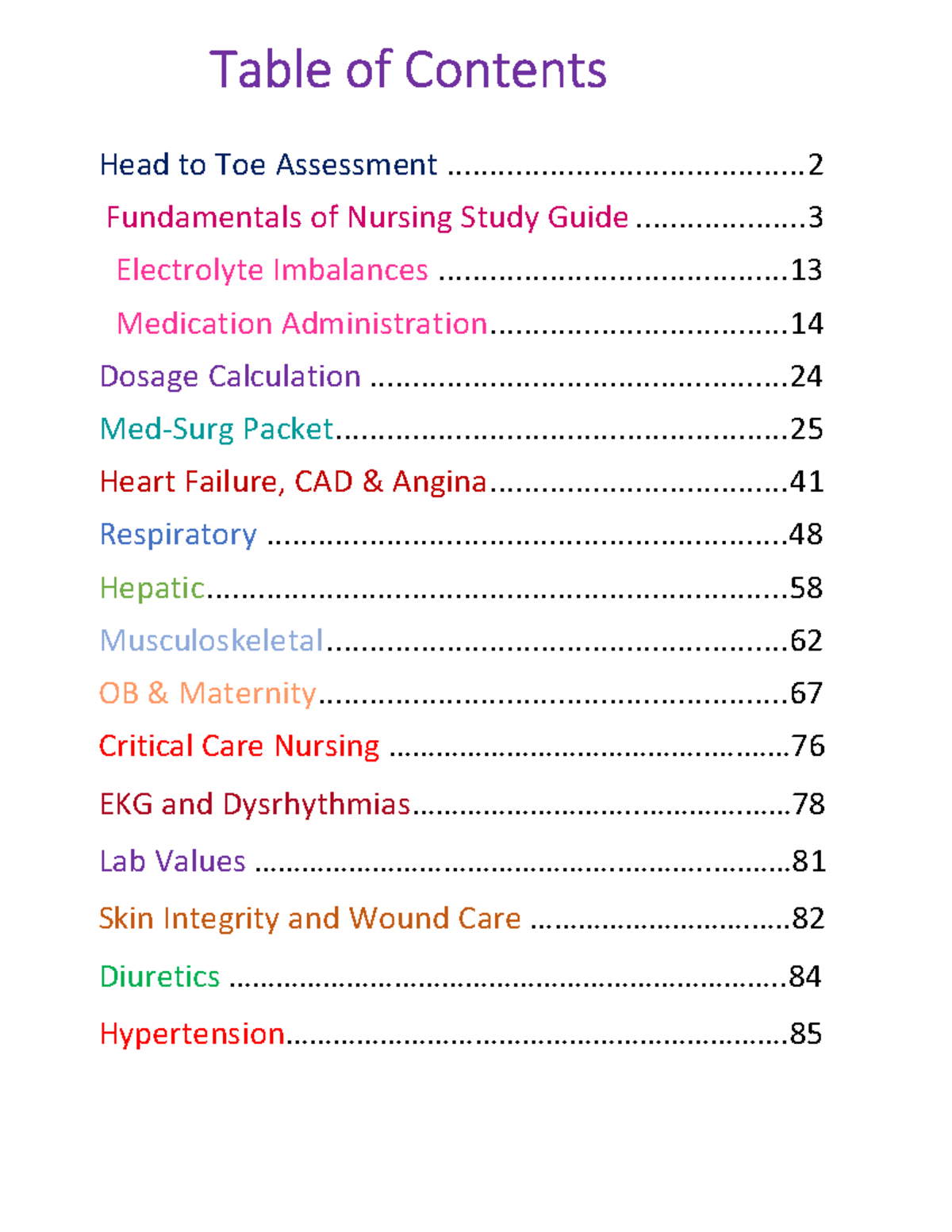 Nursing Study Guide - Table of Contents Head to Toe @CeceStudyGuides ...