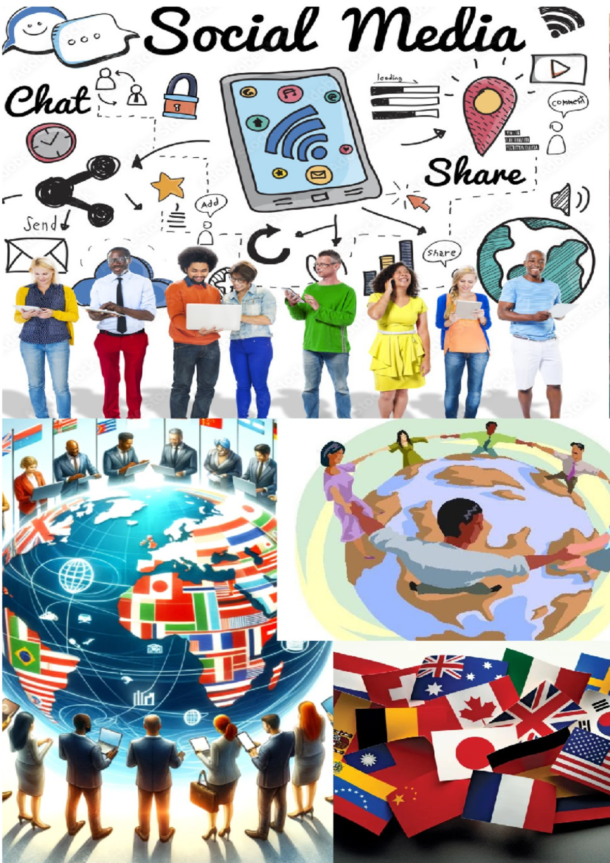 Impact of globalization - Marketing Management - Social Media Chat ...