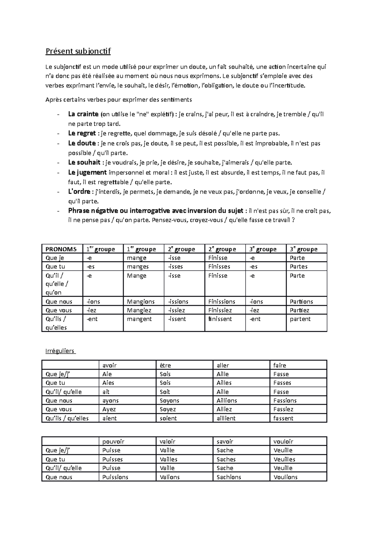 Examen - Présent subjonctif Le subjonctif est un mode utilisé pour ...