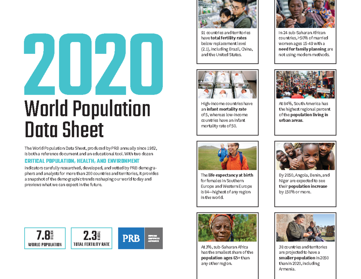 PRB 2020 World Population Data Sheet - 91 countries and territories ...