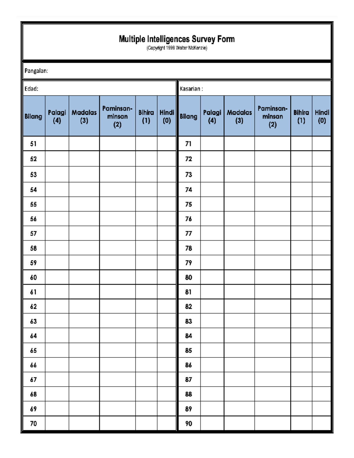MI - Multiple Intelligence answer sheet - Physical Education - Studocu