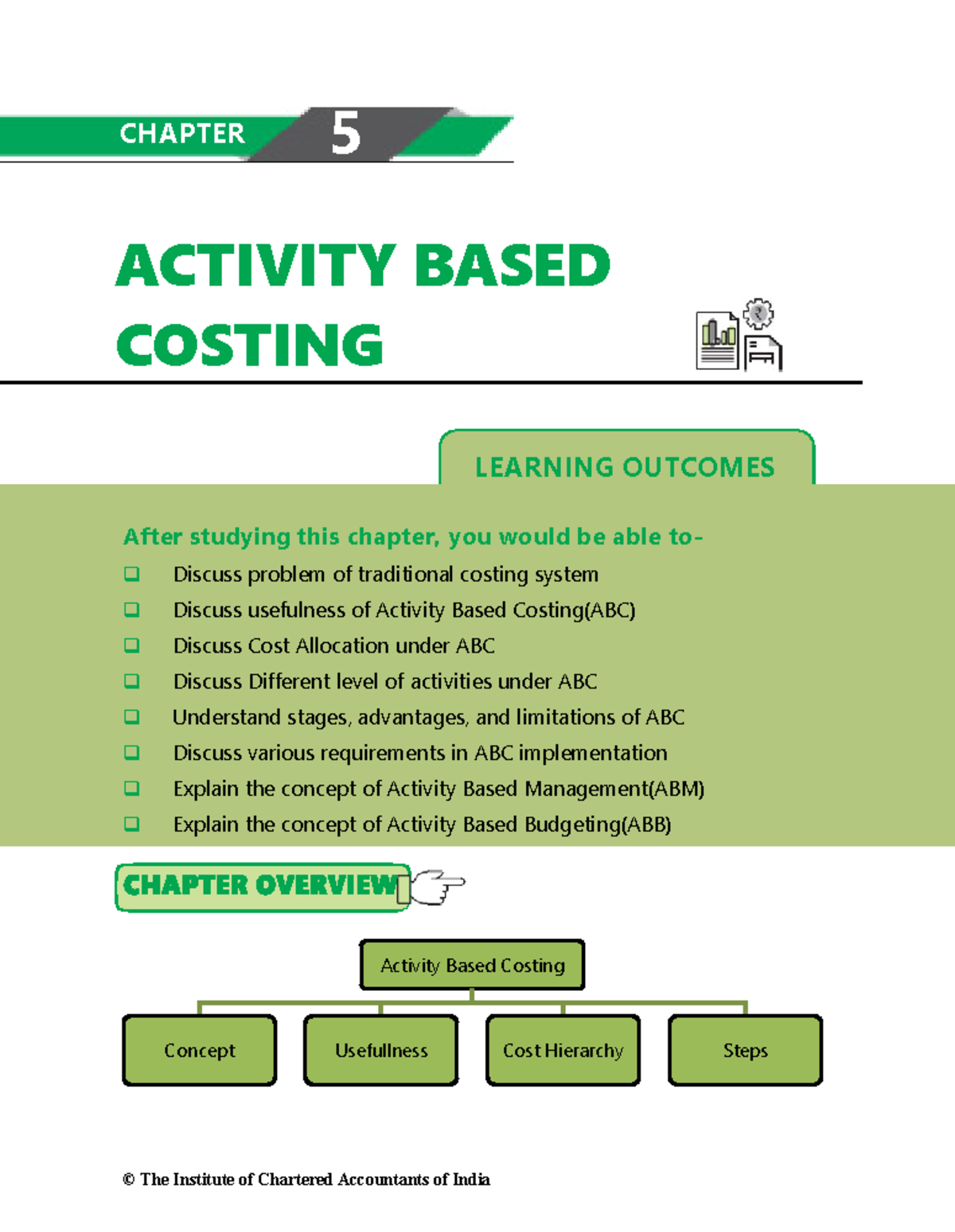 Activity-Based-Costing (1) - Copy - LEARNING OUTCOMES ACTIVITY BASED ...