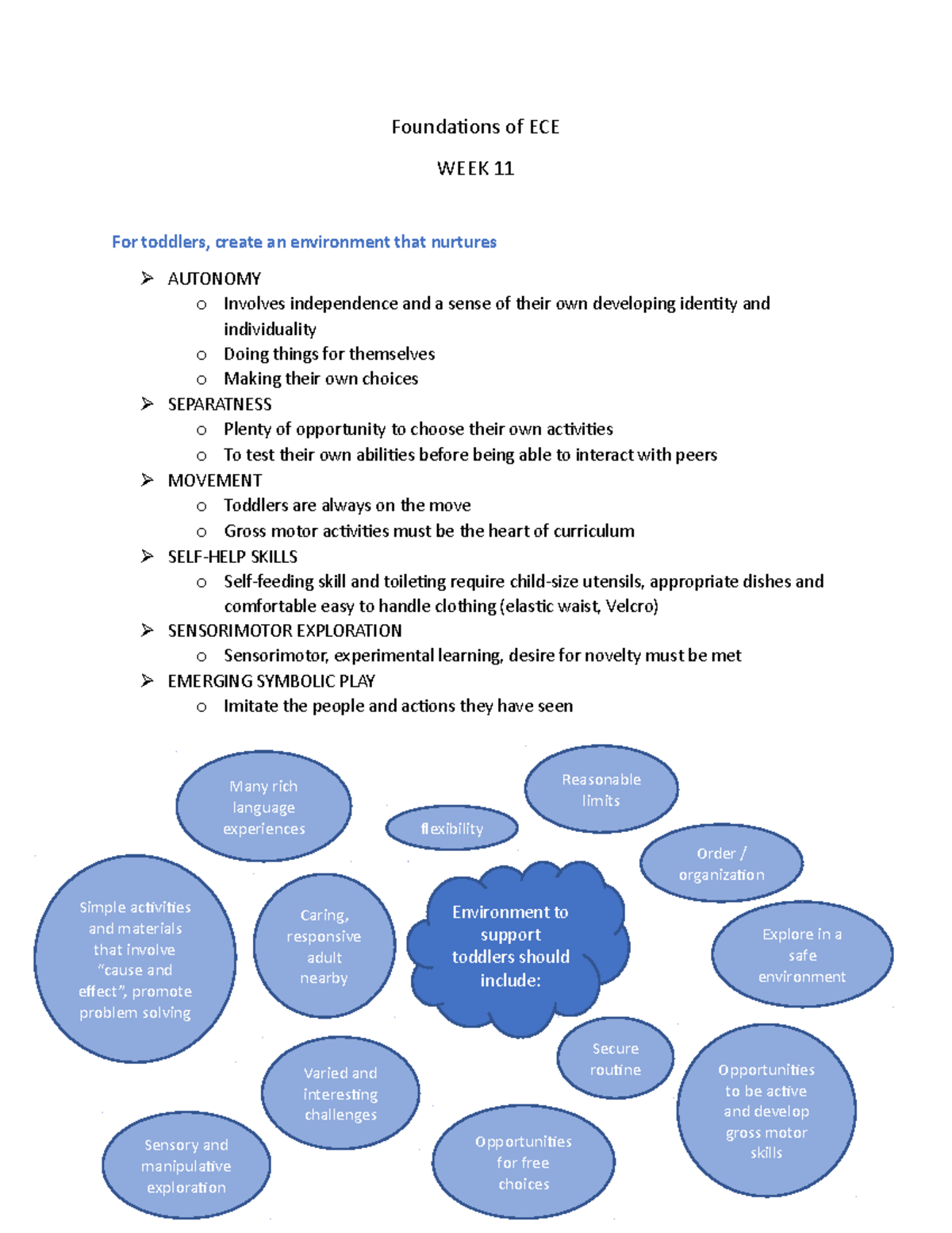 Week 11 notes - Foundations of ECE WEEK 11 For toddlers, create an ...