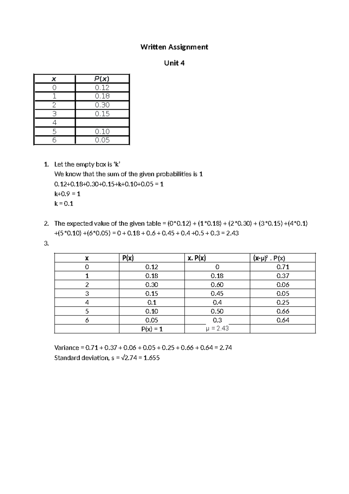 Statistics Unit4 Written assignment - Written Assignment 3. - Unit 0 0. x P(x) 1 0. 2 0. 3 0. 5 ...