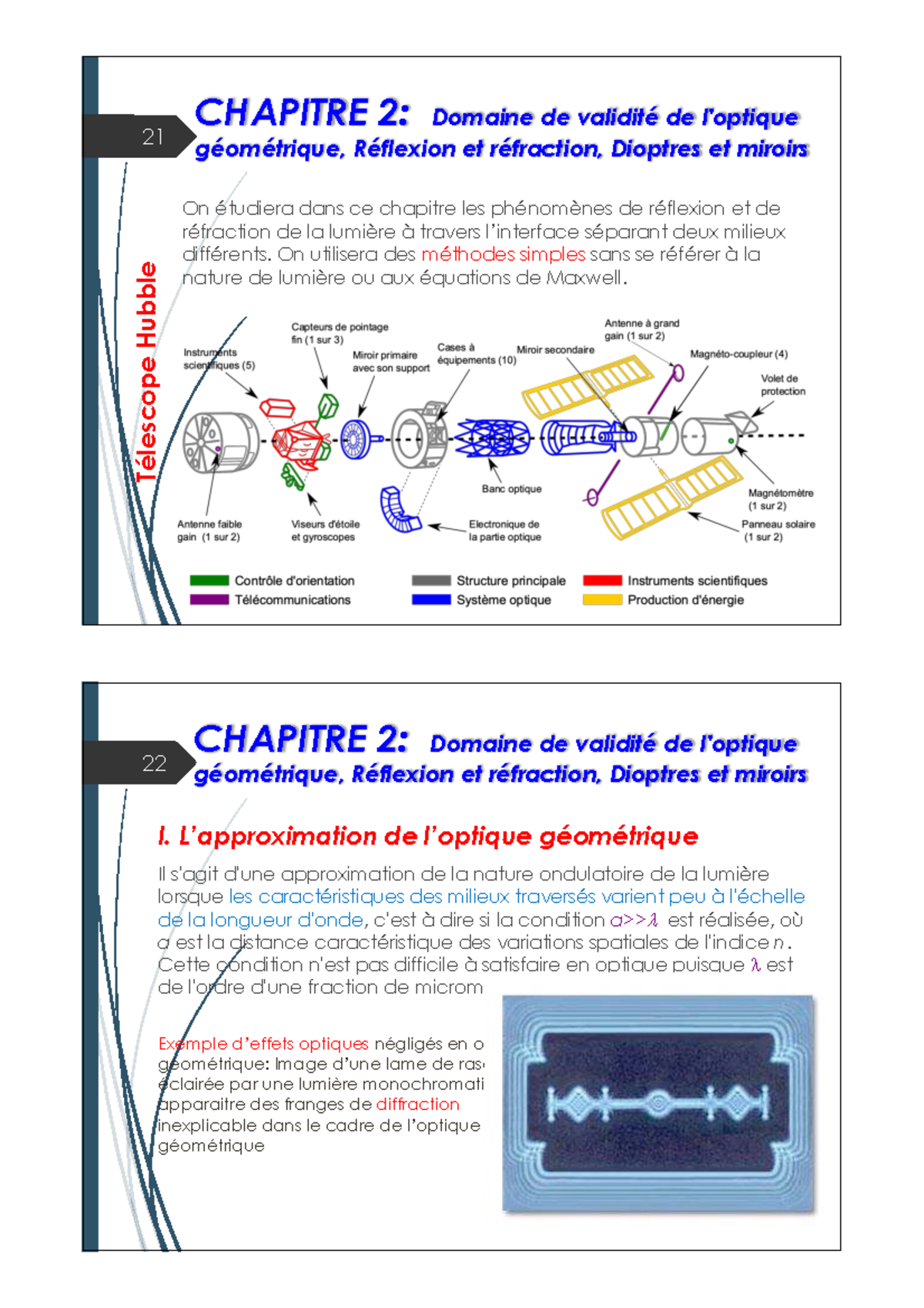 2. Chapitre II Seance 2 Optique ENSA 2022 - géométrique, Réflexion et réfraction, Dioptres et ...