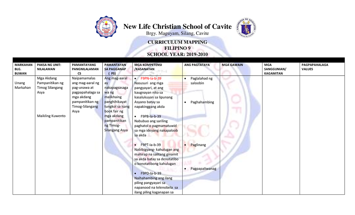 Scribd - Filipino 9-Curriculum Map - New Life Christian School of ...