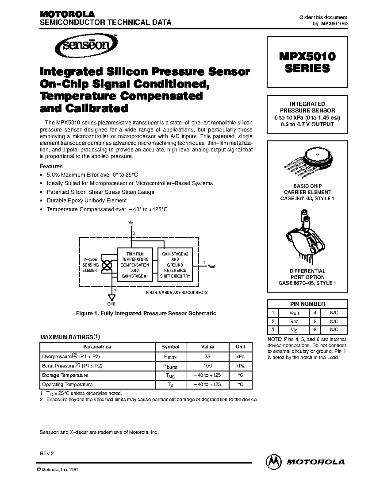 MPX5010 - DSAD - Motorola Sensor Device Data 1 " " !!# ! - Studocu