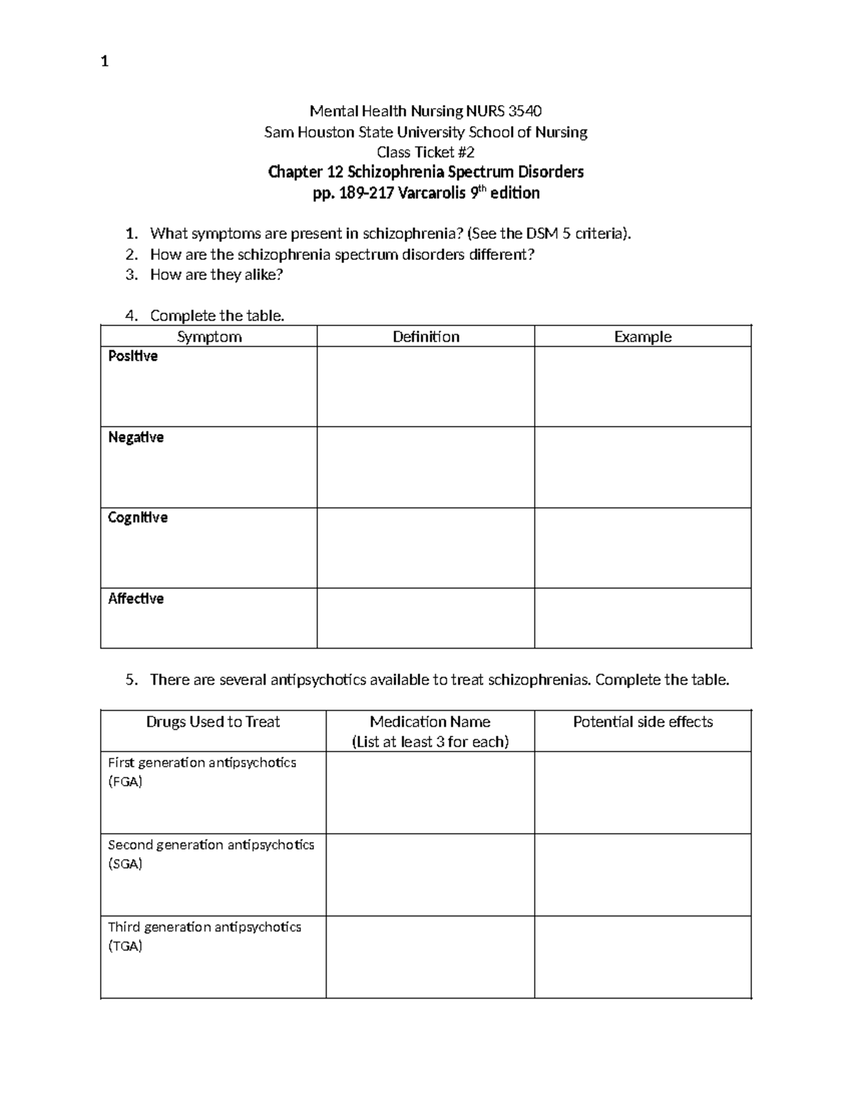 Class Ticket 2 - 1 Mental Health Nursing NURS 3540 Sam Houston State ...