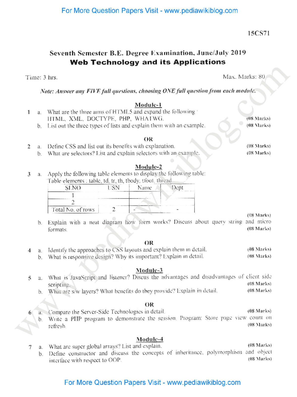 Web Technology July 2019 (2015 Scheme) - Science and Finance - Studocu