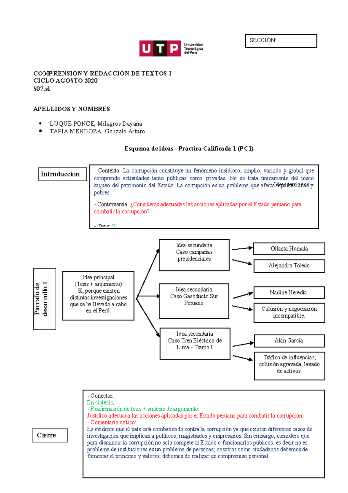 S07.s1-Esquema de ideas para la PC1- Agosto 2020 - COMPRENSIÓN Y REDACCIÓN DE TEXTOS I CICLO ...