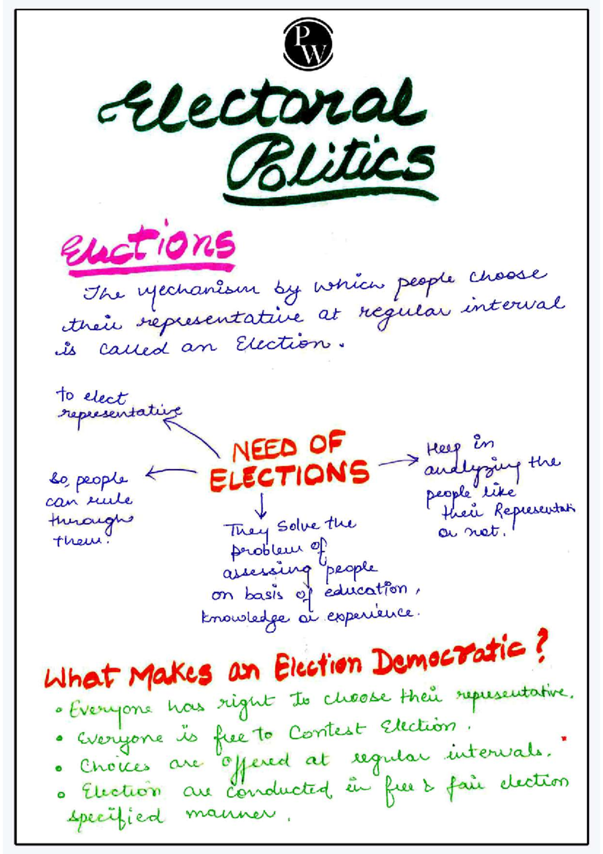 Electoral Politics Handwritten Notes - Pw Electoral Politics Elections ...