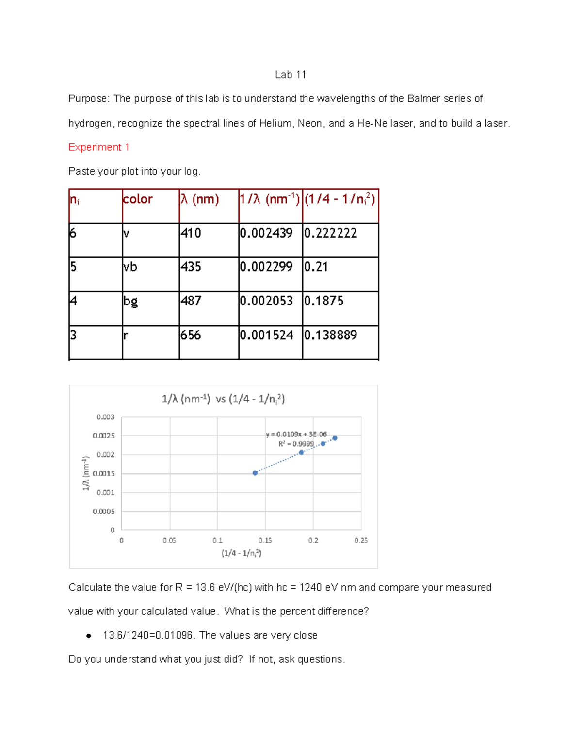 Lab11 - lab 11 - Lab 11 Purpose: The purpose of this lab is to understand the wavelengths of the ...