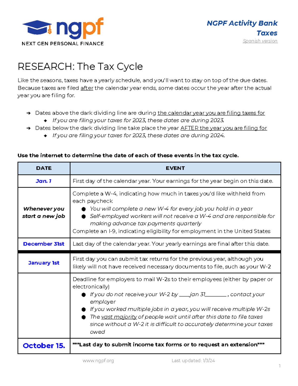 The Tax Cycle Worksheet - NGPF Activity Bank Taxes Spanish version ...