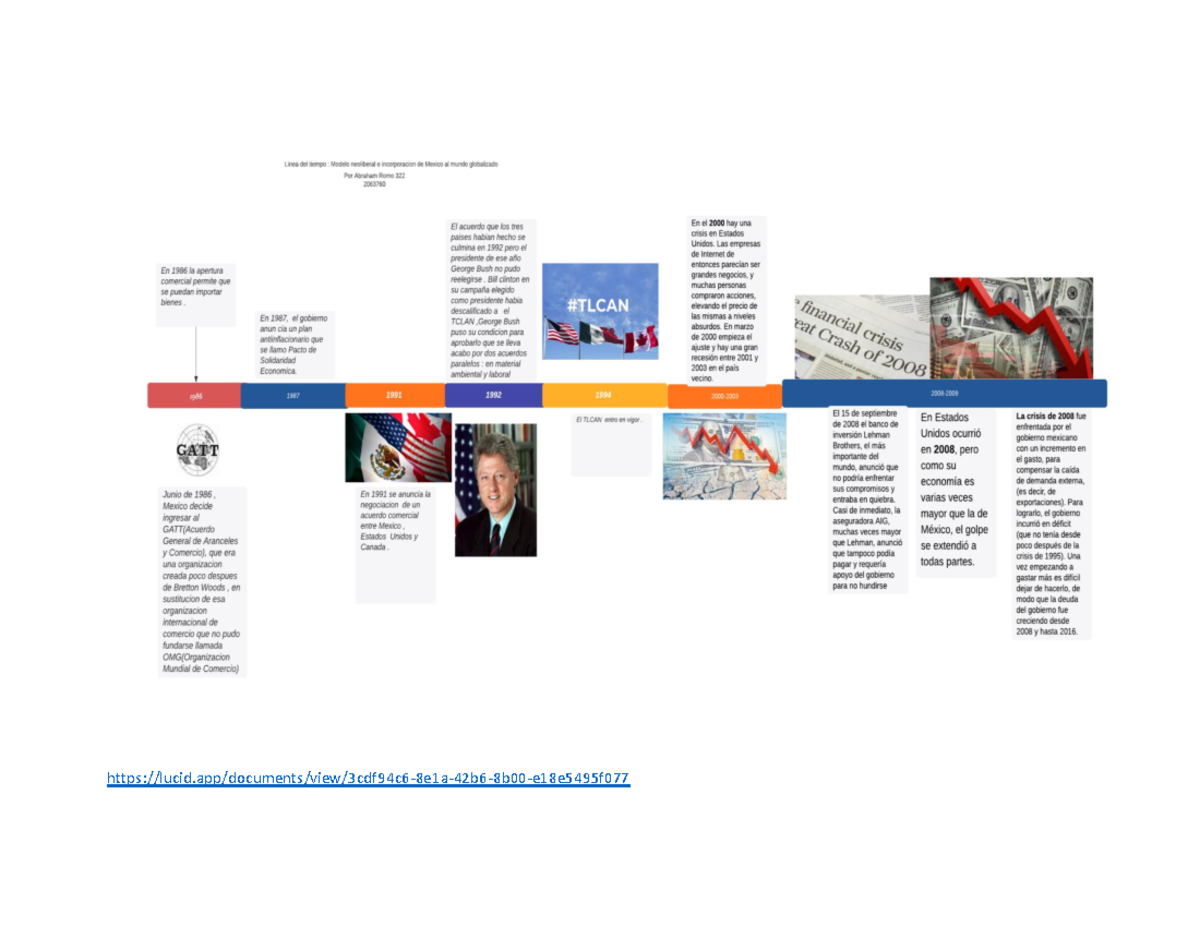 Etapa 3 Abraham Romo - Apuntes 4 - Historia - Studocu