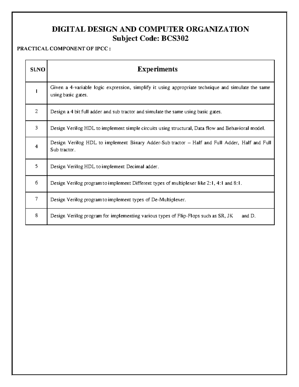 DDC lab manual - DIGITAL DESIGN AND COMPUTER ORGANIZATION Subject Code ...