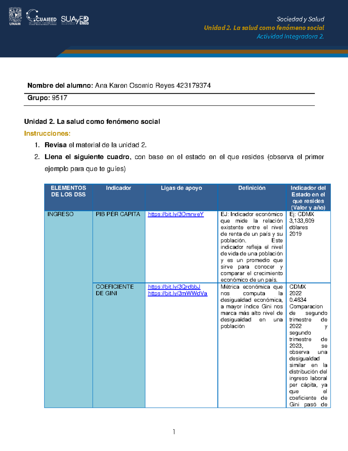 ACTIVIDAD INTEGRADORA 2 - Unidad 2. La salud como fenómeno social ...