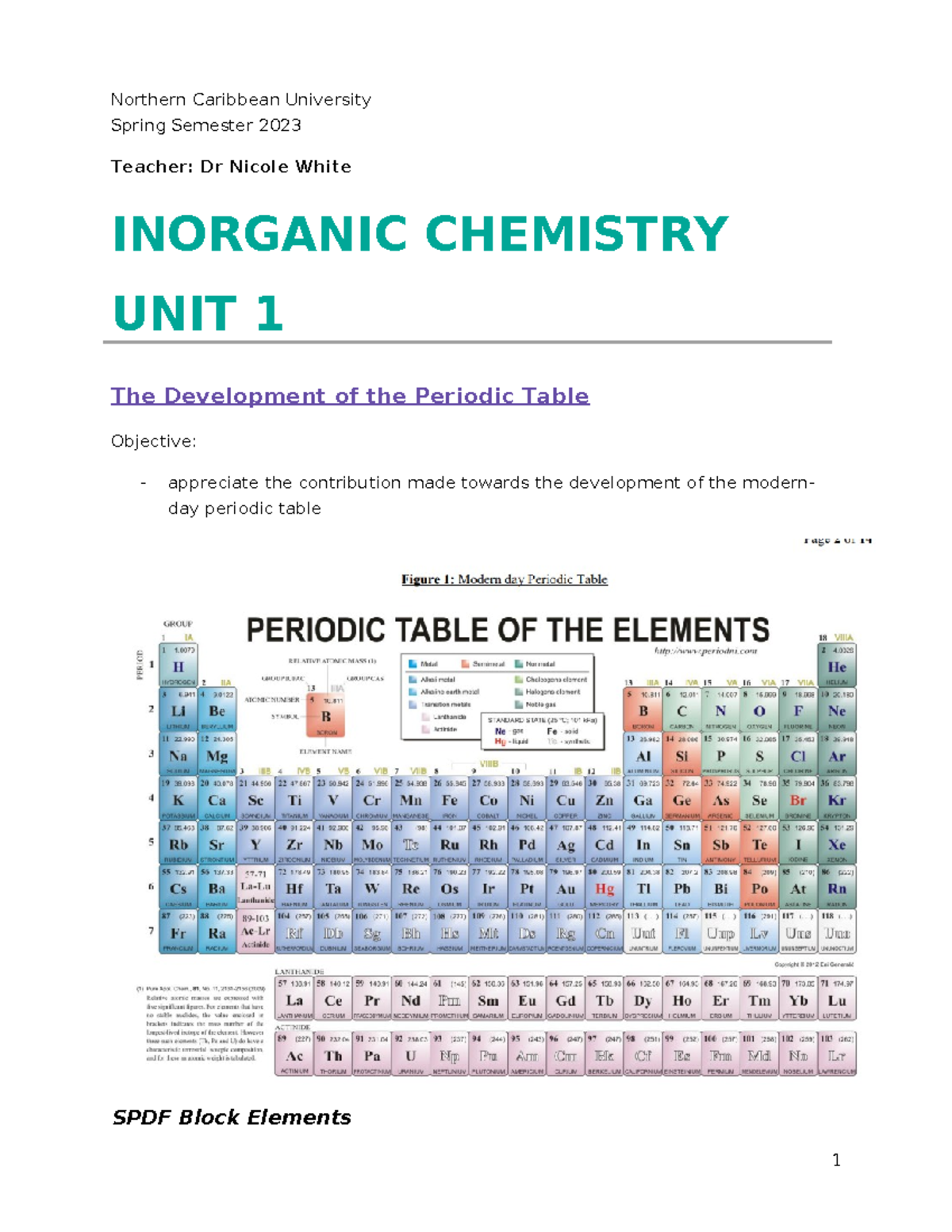 UNIT 1 Inorganic CHEM - Revision Notes for General Chemistry Concepts ...