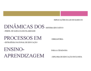 Aula 7 DPEA Interação entre pares na Educação - Dinâmicas dos Processos ...