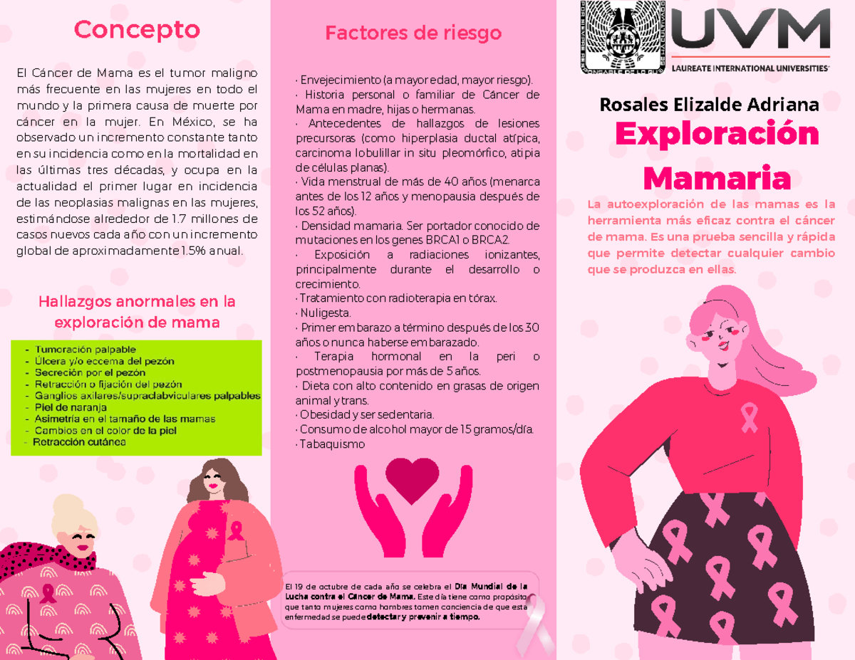 Tríptico Exploración mamaria - La autoexploración de las mamas es la ...