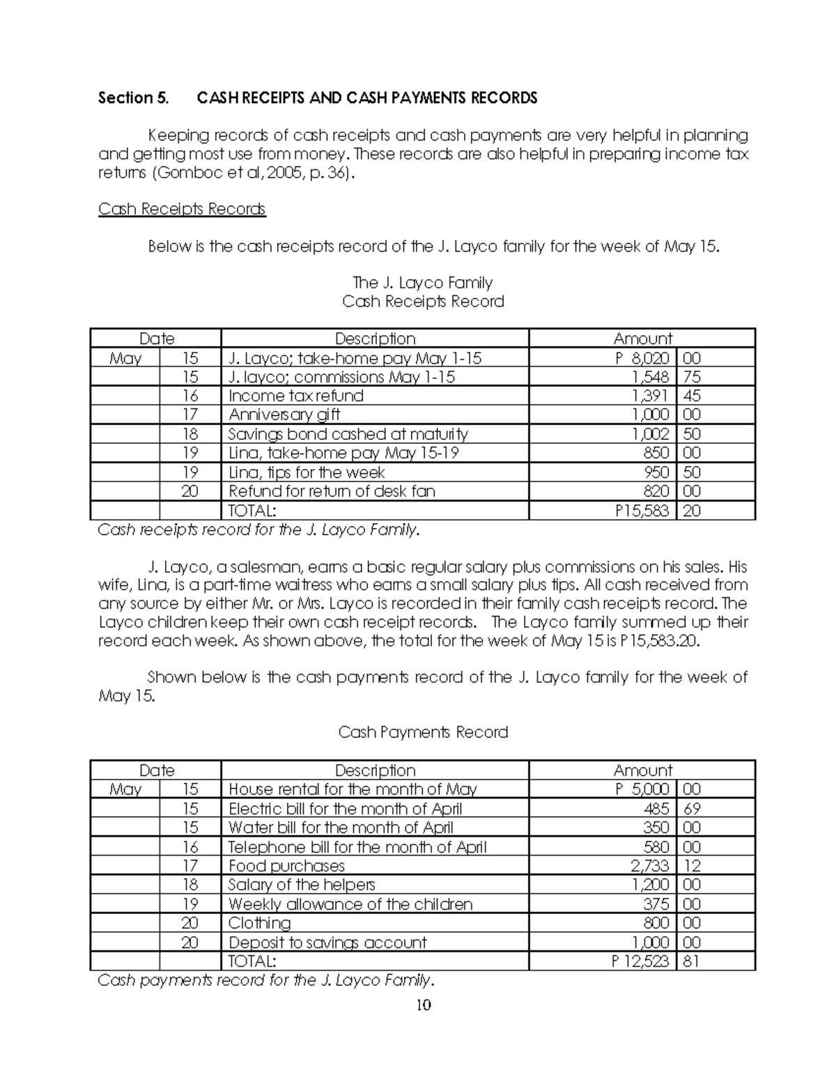 Module-Business 1 - Quick notes - Section 5. CASH RECEIPTS AND CASH ...
