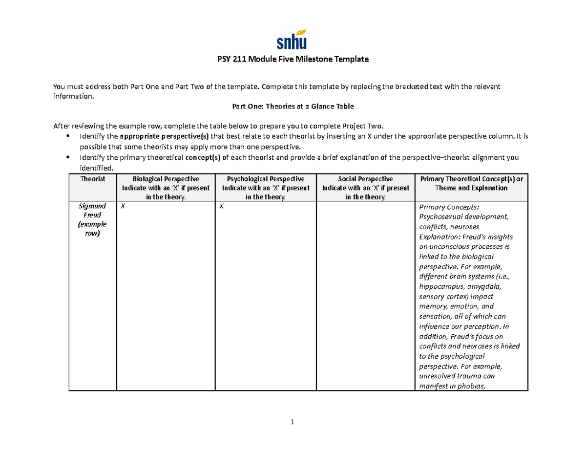 PSY 211 TI Module Five Milestone Template - Complete this template by ...