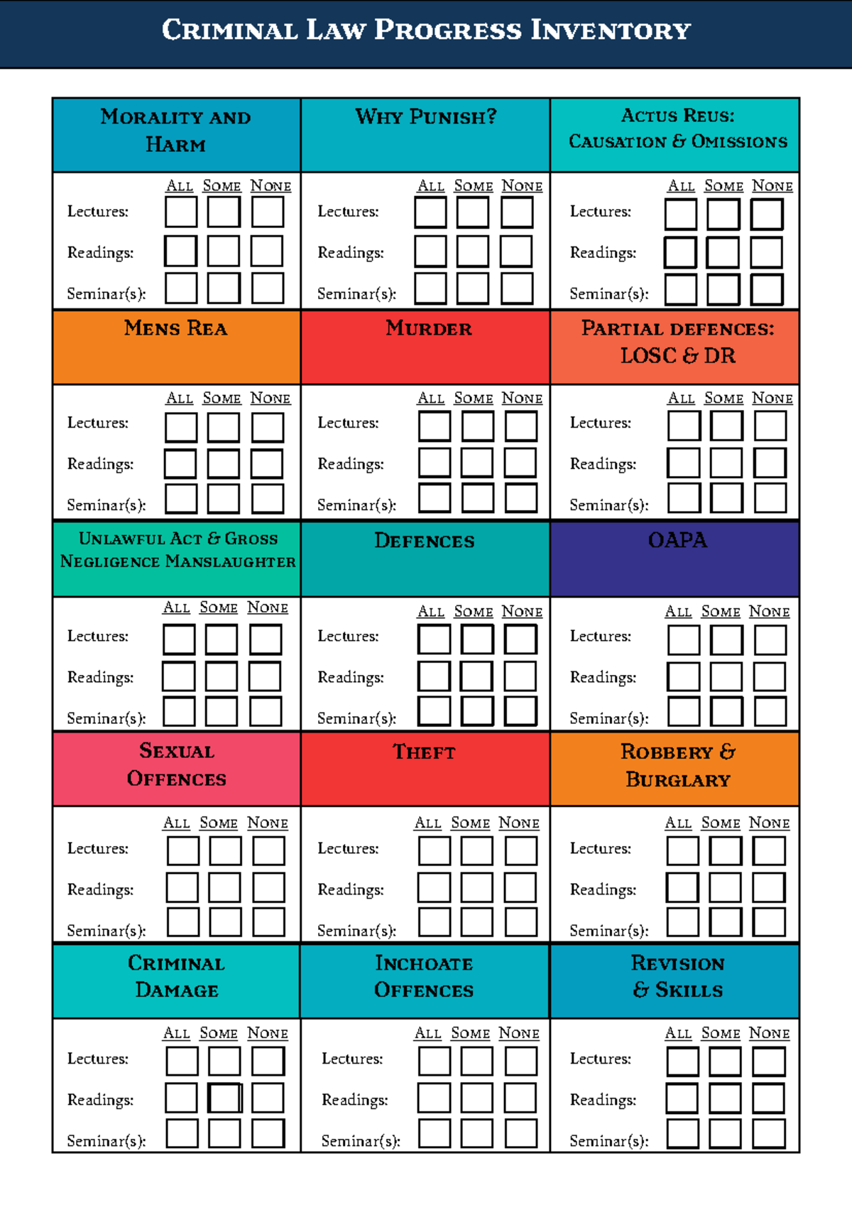 Criminal Law Revision Checklist - Morality and Harm Mens Rea Unlawful ...