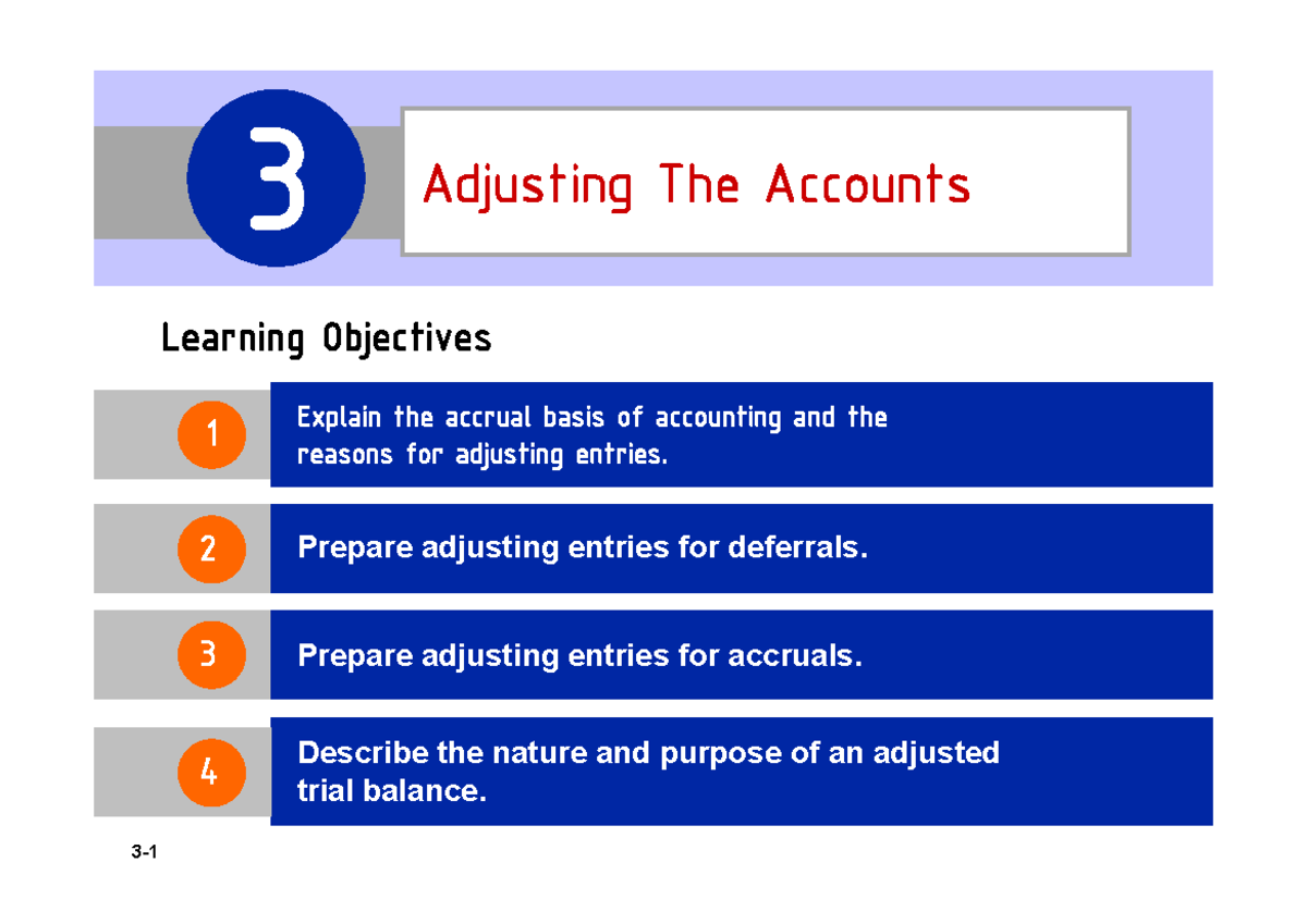 Chapter 3 - Accounting Principles - Adjusting The Accounts Learning ...
