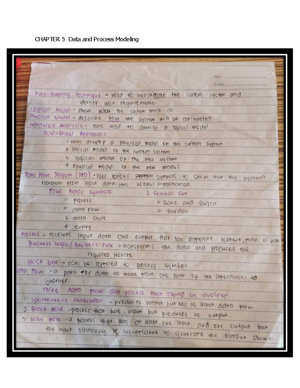 Reviewer - CHAPTER 5 Data and Process Modeling information requirements ...