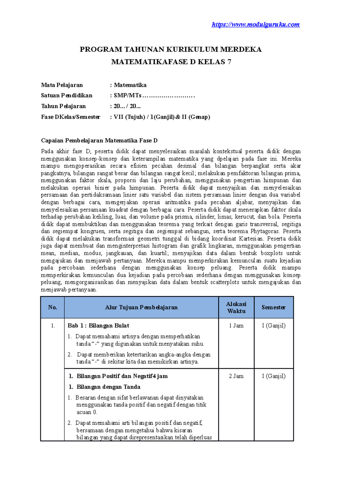 Prota Matematika Fase D Kelas 7 SMP - PROGRAM TAHUNAN KURIKULUM MERDEKA MATEMATIKAFASE D KELAS 7 ...