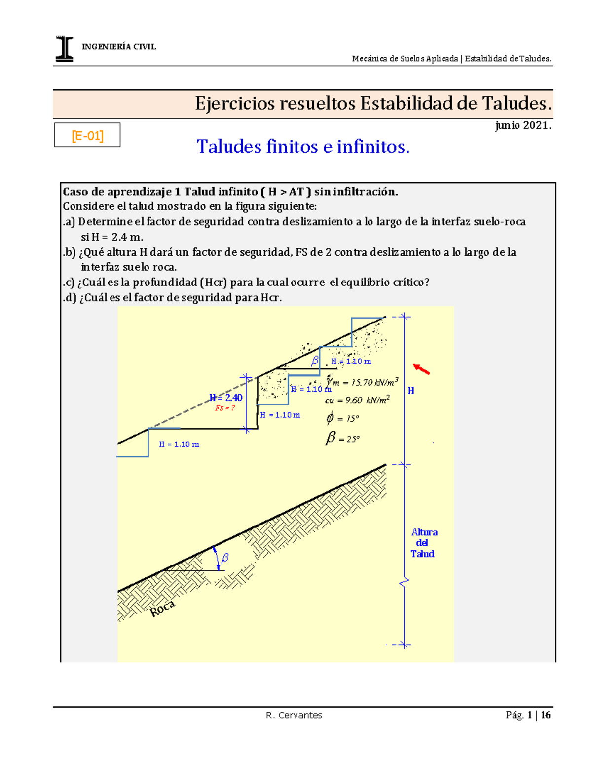 Ejercicios Resueltos Estabilidad DE Taludes MSA 2021-A - Mecánica de ...